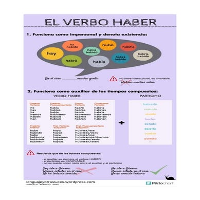 El verbo haber | DOCX