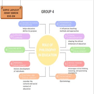 EM-604-Comparative-Model-of-Global-Education-GROUP-4-The-Place-of ...
