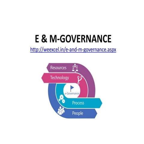 E & m governance | PPT