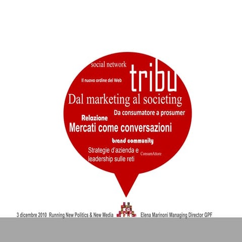 Paul Hirsch: mode e capricci | PDF