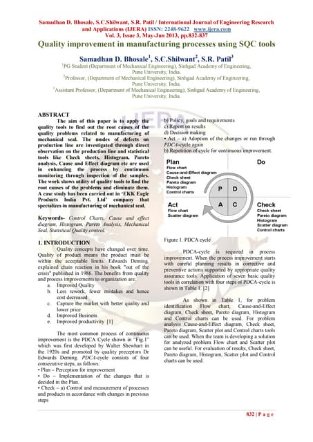 Statistical process control (spc) | PPT