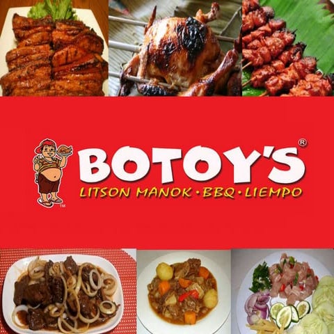 Botoy's Franchise | PPTX
