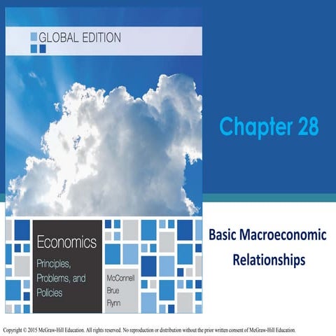 Lecture 8 - BASIC MACROECONOMIC RELATIONSHIPS.pptx