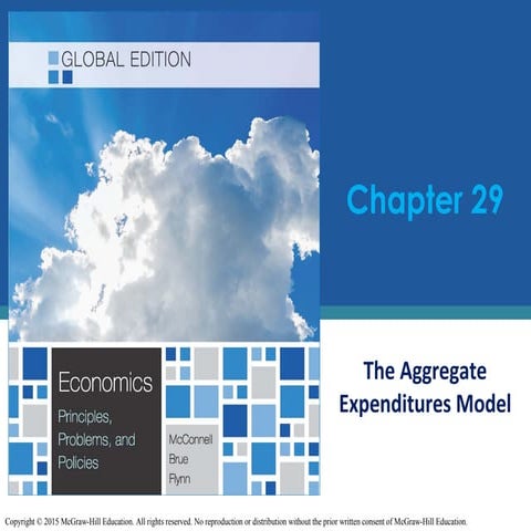 Ema ATW108_Ch29 | PPT