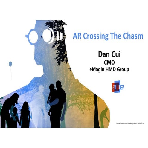 Dan Cui (eMagin): AR Crossing the Chasm | PPT