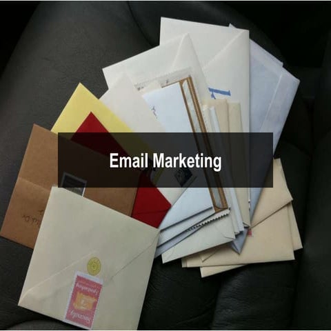 Email Writing | PPTX