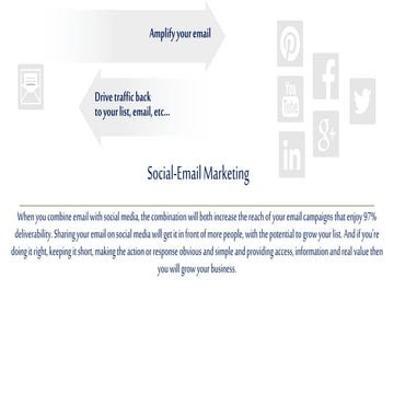 Social-Email Marketing | PPTX | Email | Internet