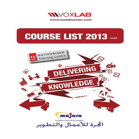 My Photoshop Cert | PDF