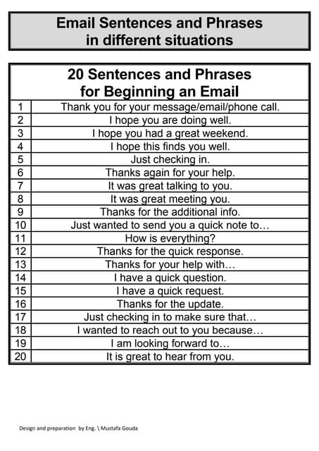 Email Sentences and Phrases.pdf | Email | Internet