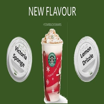 Starbucks Email template | PPTX