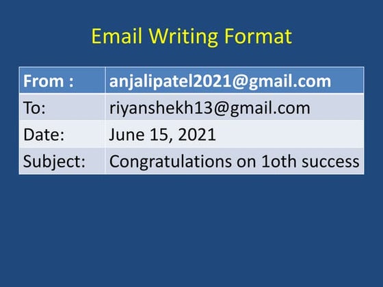 MAP WORK. for class 10 CBSE standard 10 for cbse | PPTX