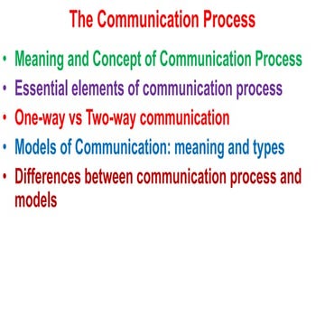 THE COMPARISON BETWEEN ONE WAY AND TWO WAY COMMUNICATION | PPT
