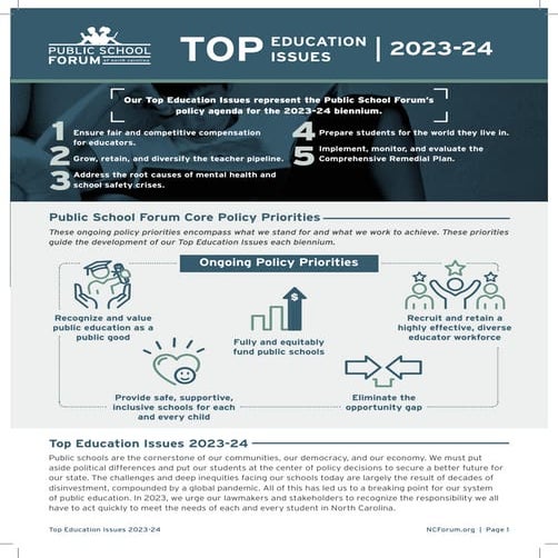 Top Education Issues 2023-24.pdf