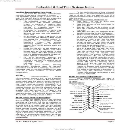Embedded Real Time Systems Communication Pdf