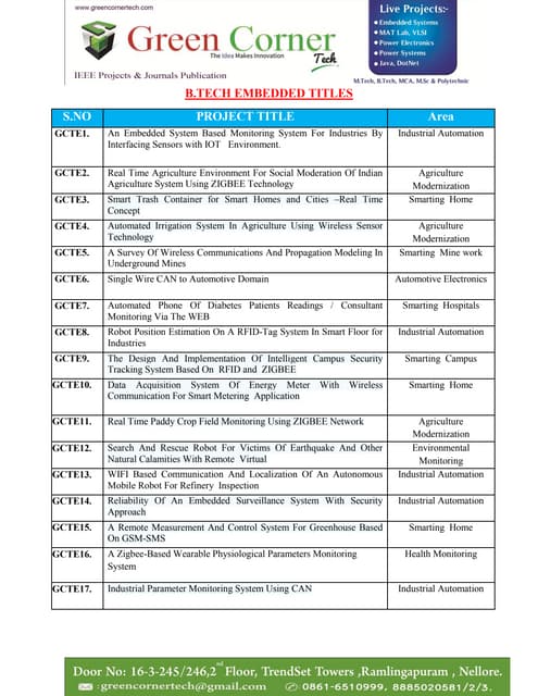 BE Final Year CSE, ECE, EEE, IT, IS Projects,Bangalore | PDF ...