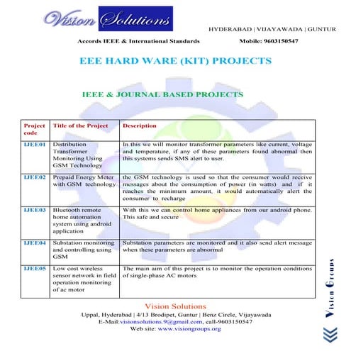 Latest Electrical Mini Projects For EEE Students | PPTX