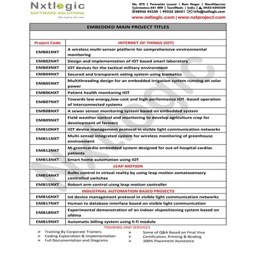 IEEE 2012 Embedded_project_titles_2012-13-final