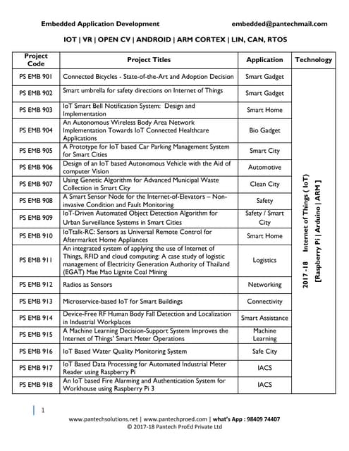 Pantech embedded system project 2016-17 | PDF
