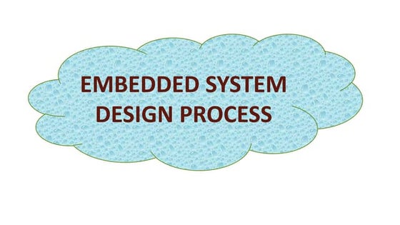Embedded system design process | PPT