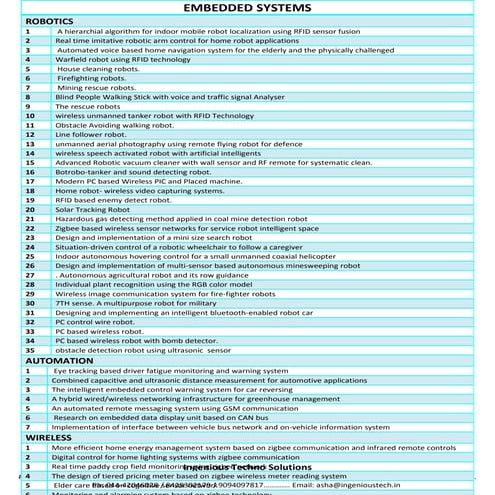 Embedded systems | PDF