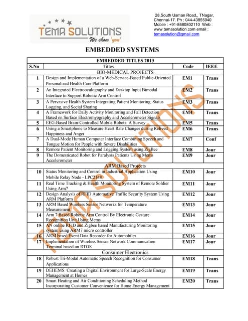 IEEE 2012 Embedded_project_titles_2012-13-final | PDF