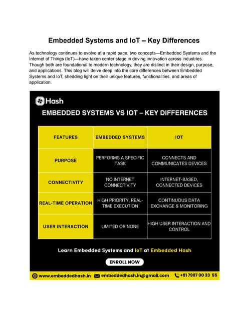 Overview of Embedded Systems Projects Examples.pdf