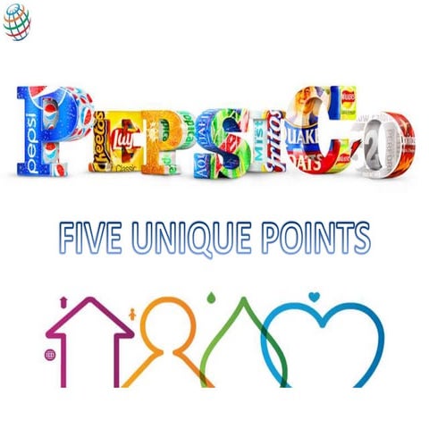 PEPSICO INDUSTRIAL TRAINING | PPTX