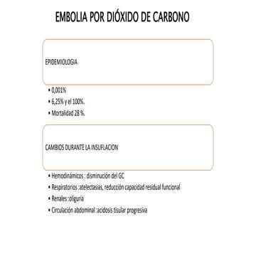 embolismo por co2 durante cirugia laparoscopica , medidas que se deben ...