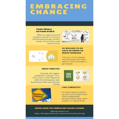 Embracing change | PDF