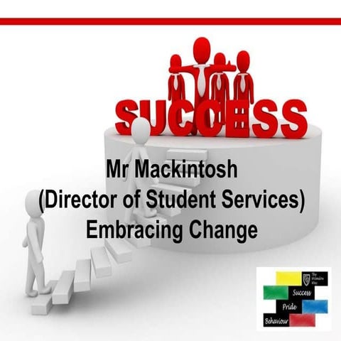 Embracing change, w/c 22nd Sep 2014 | PPT