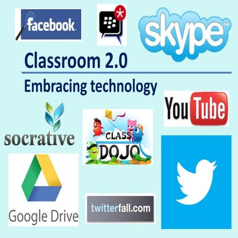 Embracing technology | PPT