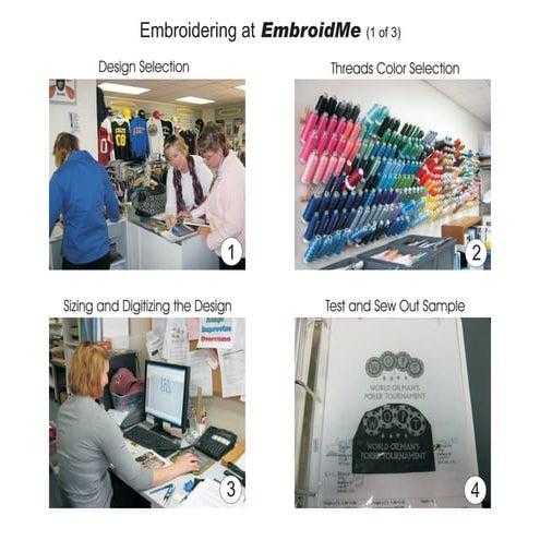Embroidery Process | PDF