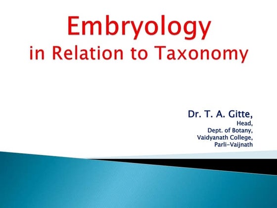 Engler & prantl system of classification | PPSX