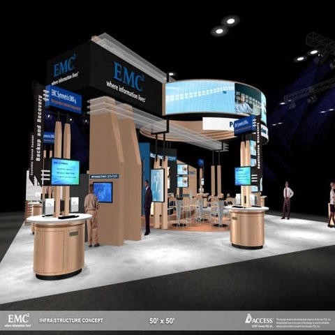 Emc Exhibit | PPT