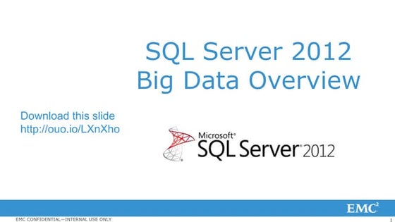 Presentation disaster recovery for oracle fusion middleware with the ...