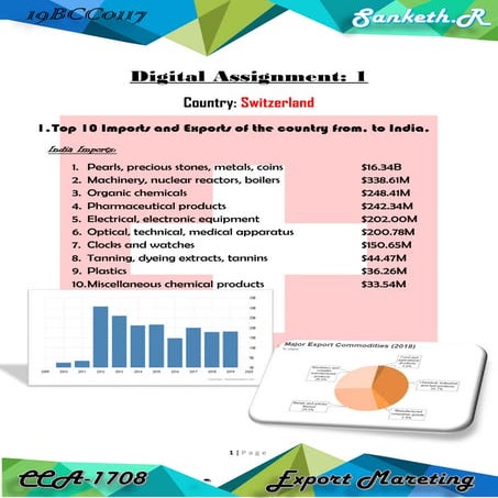 Switzerland Exports & Imports | PDF