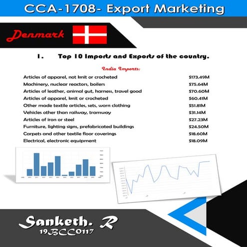 Denmark Exports & Imports | PDF