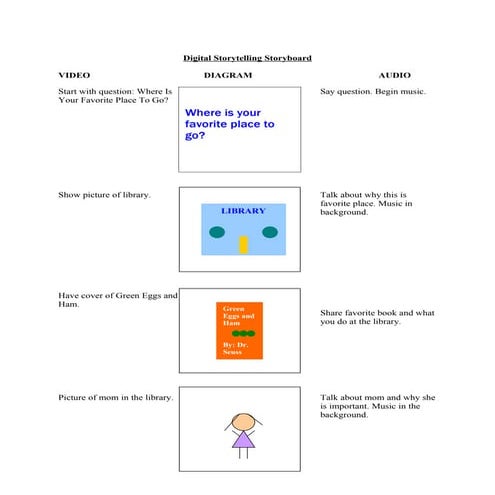 Digital Storytelling Storyboard | DOC