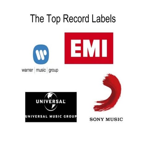 Interscope records fact file | DOCX