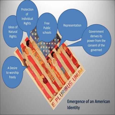 Emergence of american id | PPT