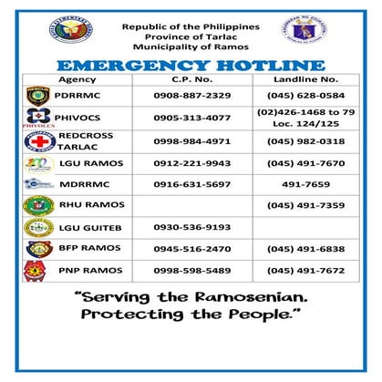 emergency-hotline-updated GES .pdf