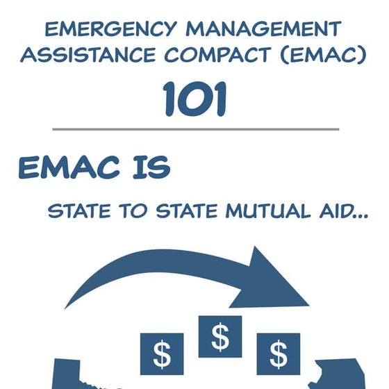 2010-National-Security-Strategy-bParati-infographic | PDF