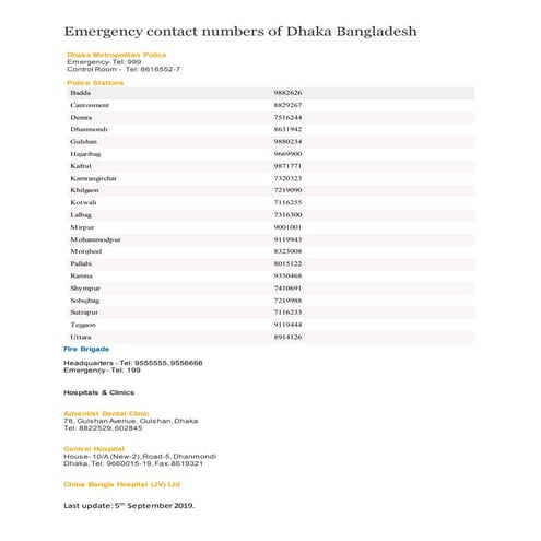 Emergency contact numbers of dhaka bd | DOCX