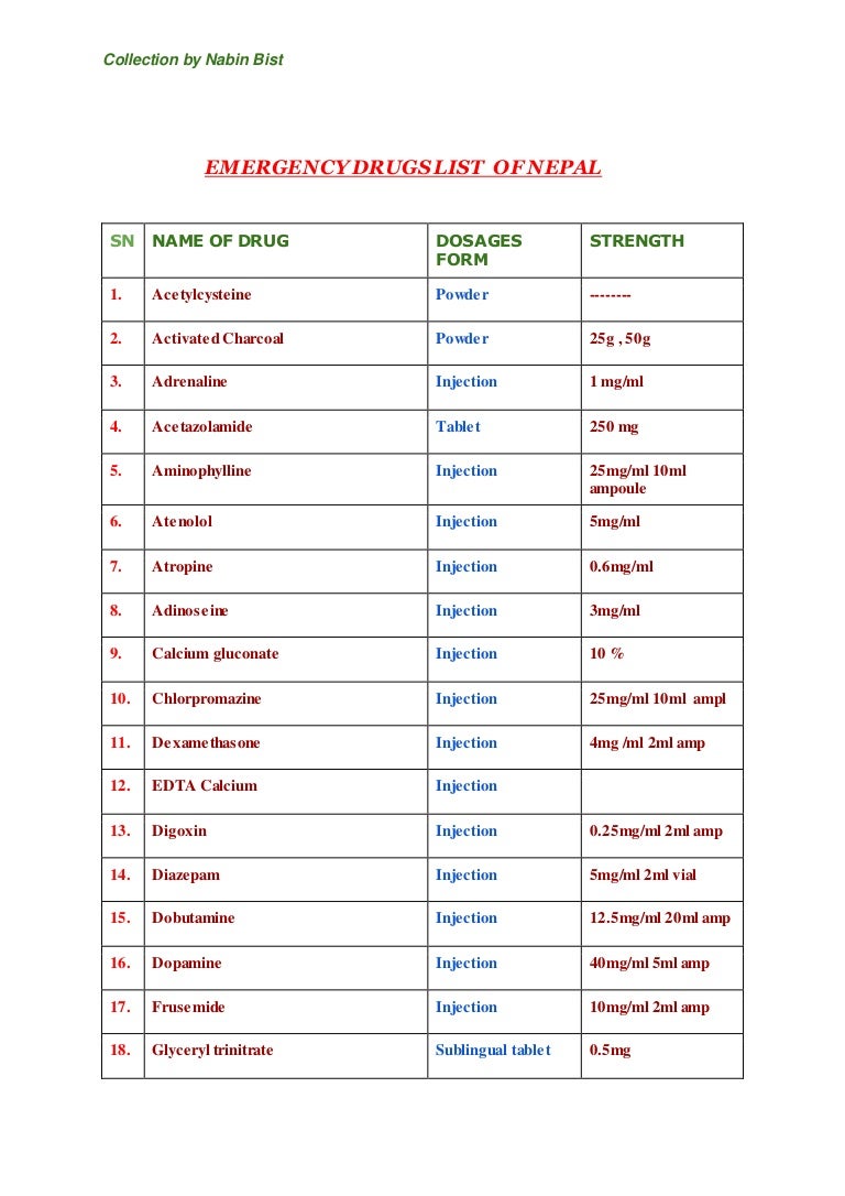 Emergency Drugs List Of Nepal emergency-drugs-list-of-nepal