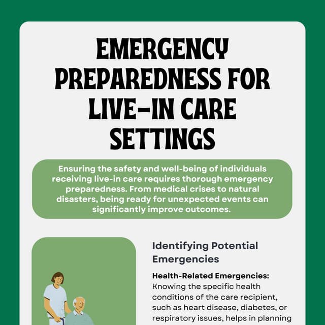 Emergency Preparedness for Live-In Care Settings.pdf