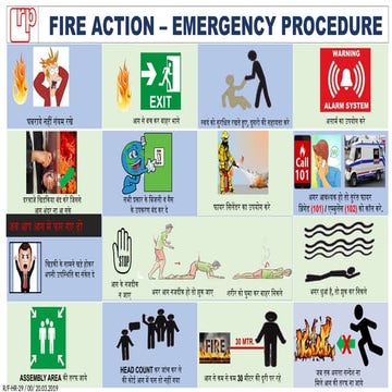 Emergency_Procedure.pptxkkkkkkkkkkkkkkkkkkkkkkkkk | PPTX
