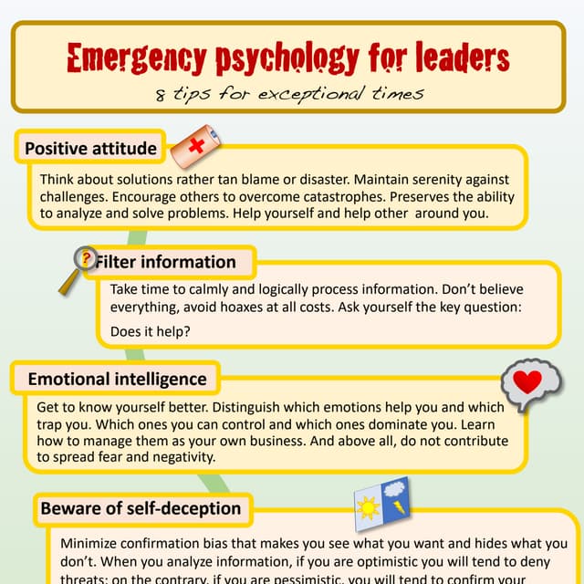 Emergency psychology for leaders | PDF