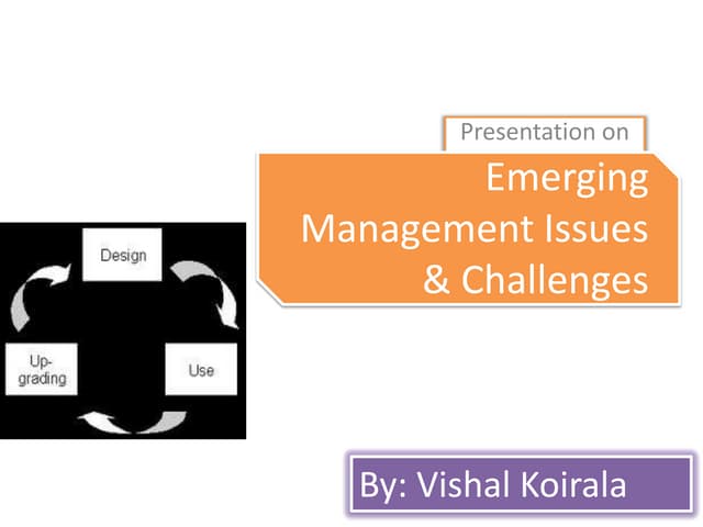 Contemporary issues of management | PPTX