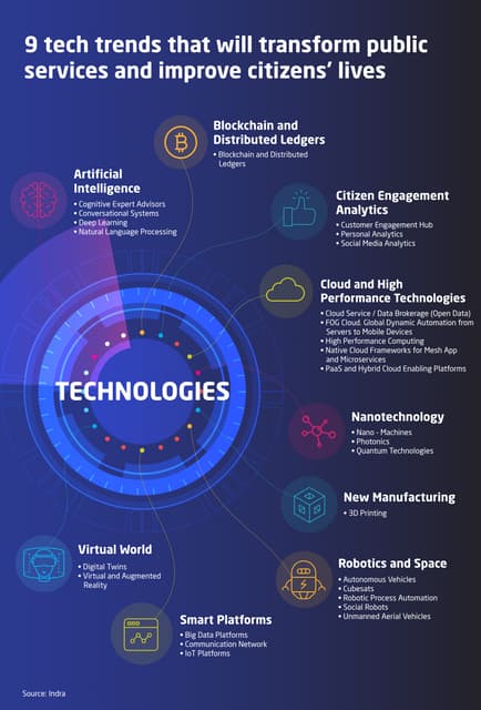 Expertmaker mwc 2022 final v2 | PPT
