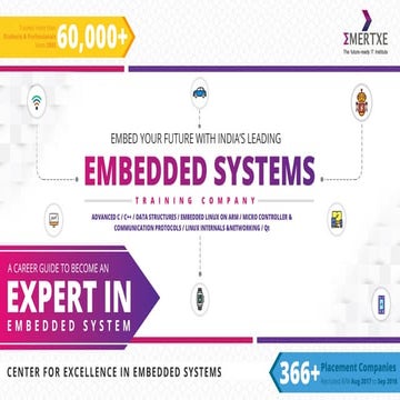 Embedded Systems : Career Guide For Fresh Engineers | Emertxe ...